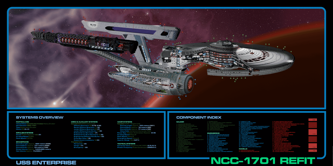 Full scale, Fully modelled, Full interior and interconnected systems in ...