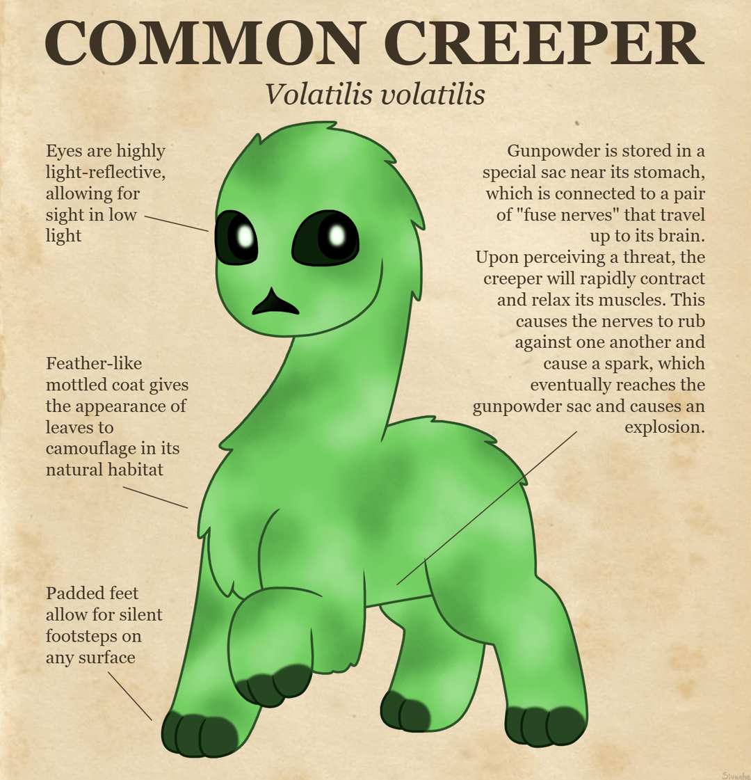 (OC) My own take on creepers! - MineNest, Mine Nest