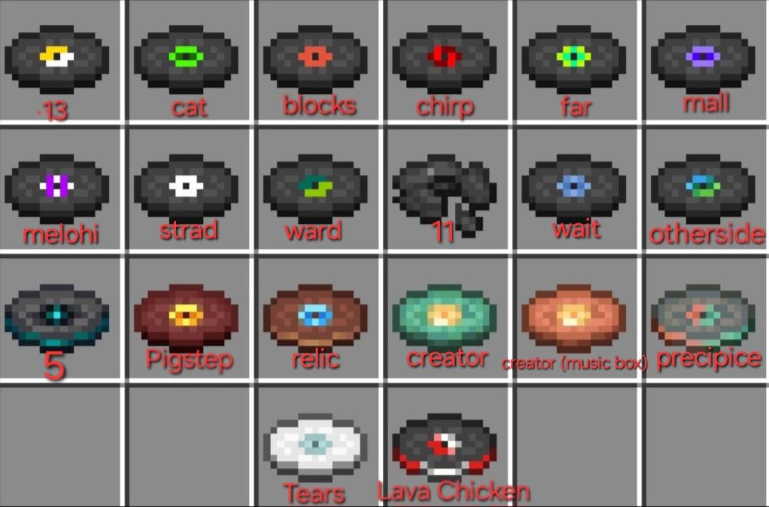 If you had to listen to one of the minecraft music discs for 100 times ...