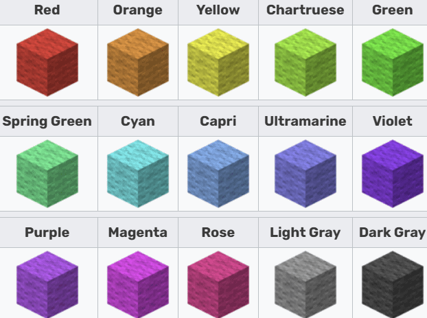 Make Sniffer unlock new colors - MineNest, Mine Nest