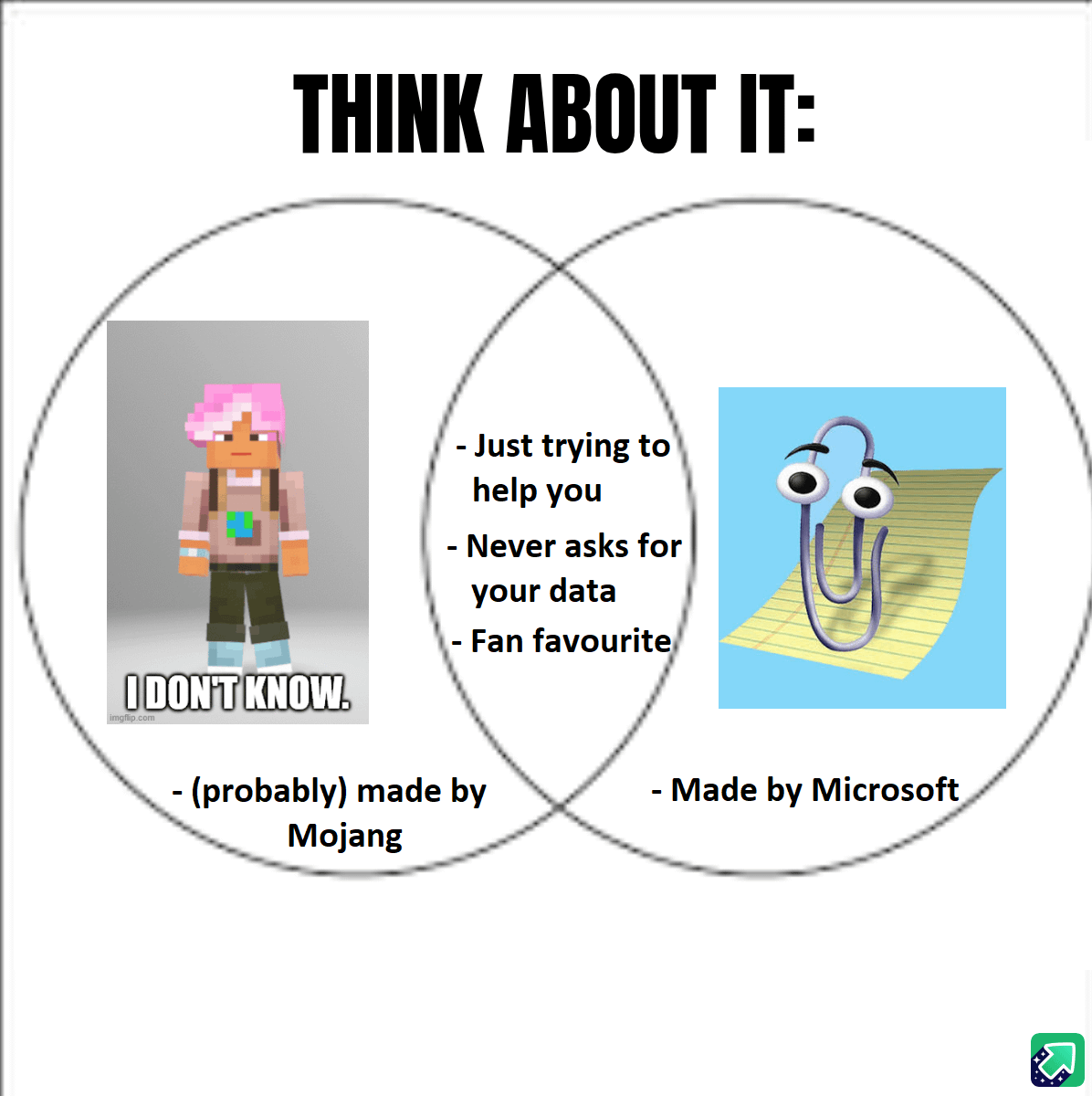 Fixed your meme for you 🙂 - MineNest, Mine Nest